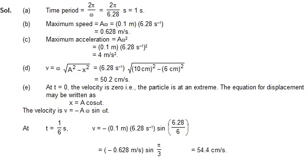 H C VERMA PHYSICS BOOK SOLUTIONS SIMPLE HARMONIC MOTION PART- II